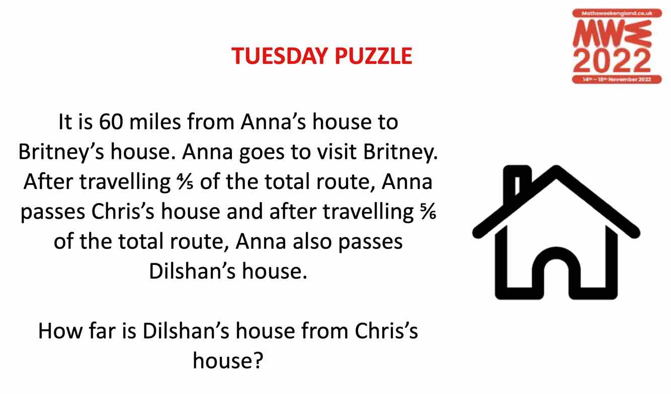 2022 Daily Problems - Maths Week England