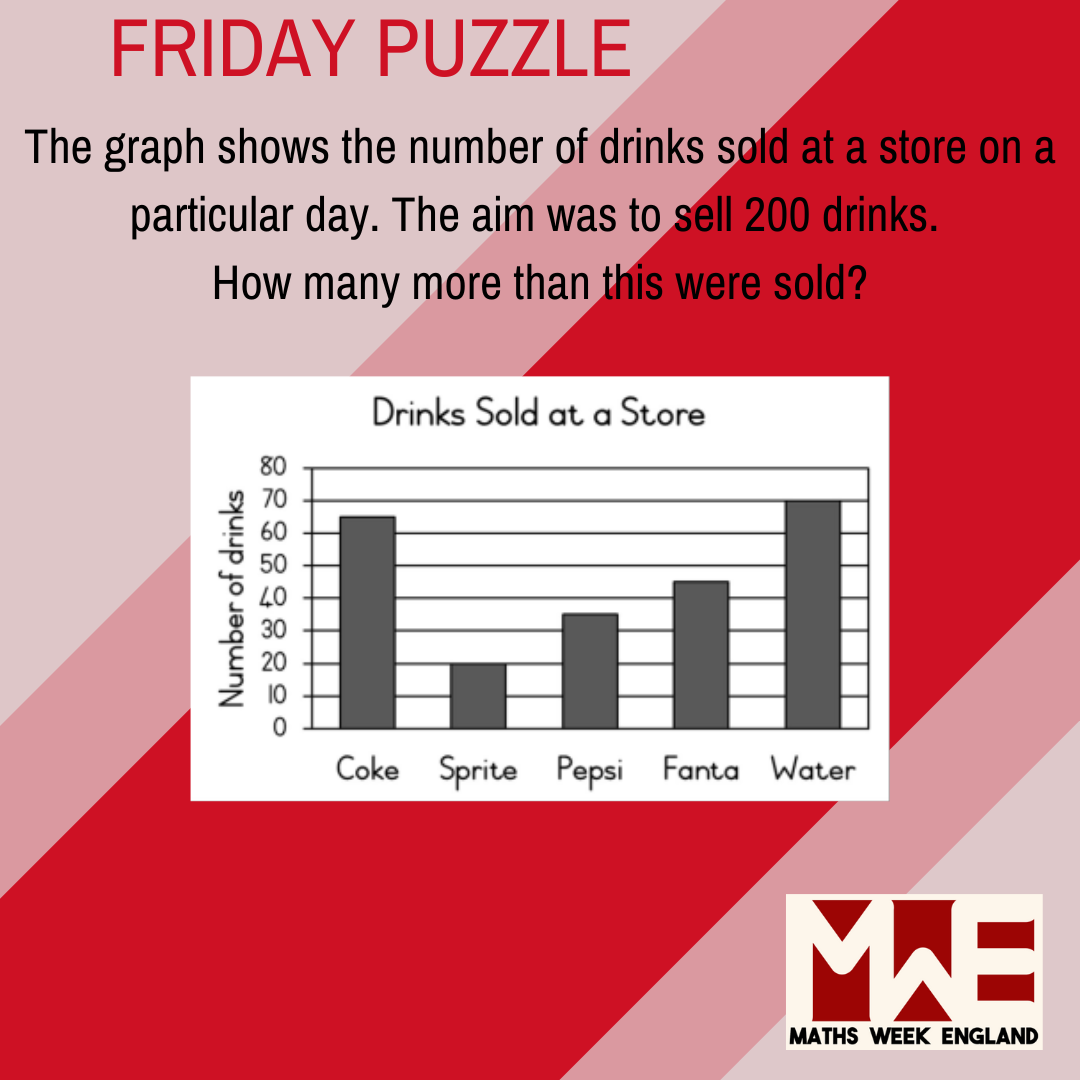 Friday - Maths Week England