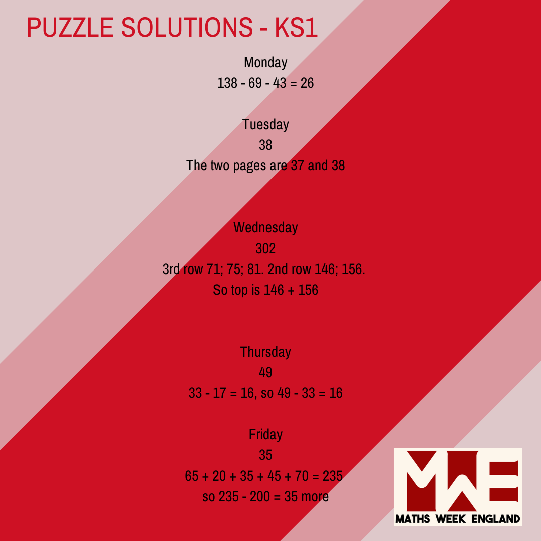KS1 Solutions - Maths Week England