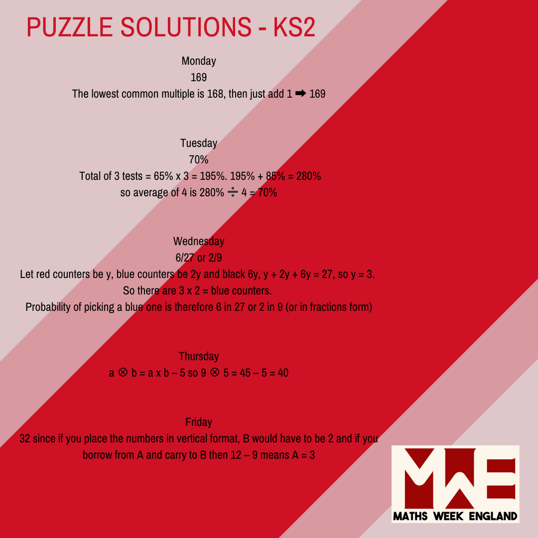 KS2 Solutions - Maths Week England
