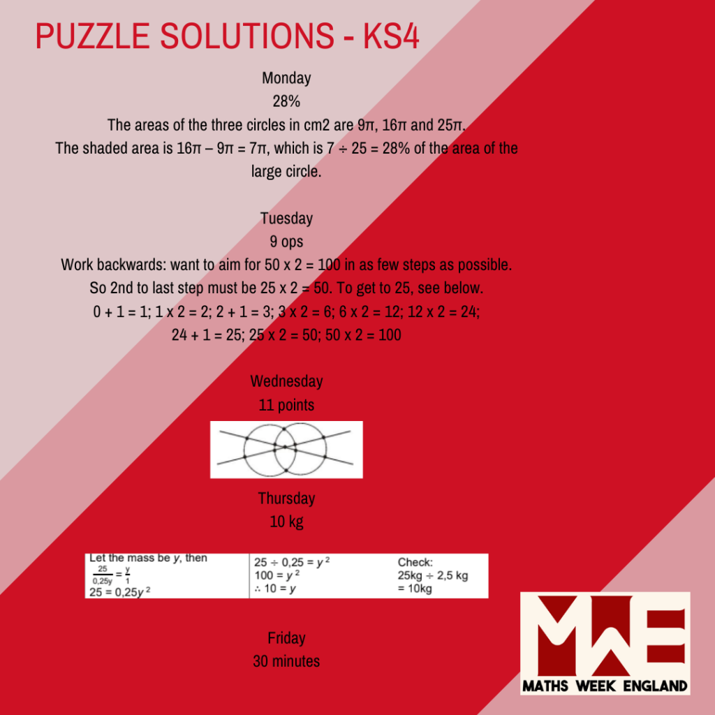 KS4 Solutions - Maths Week England