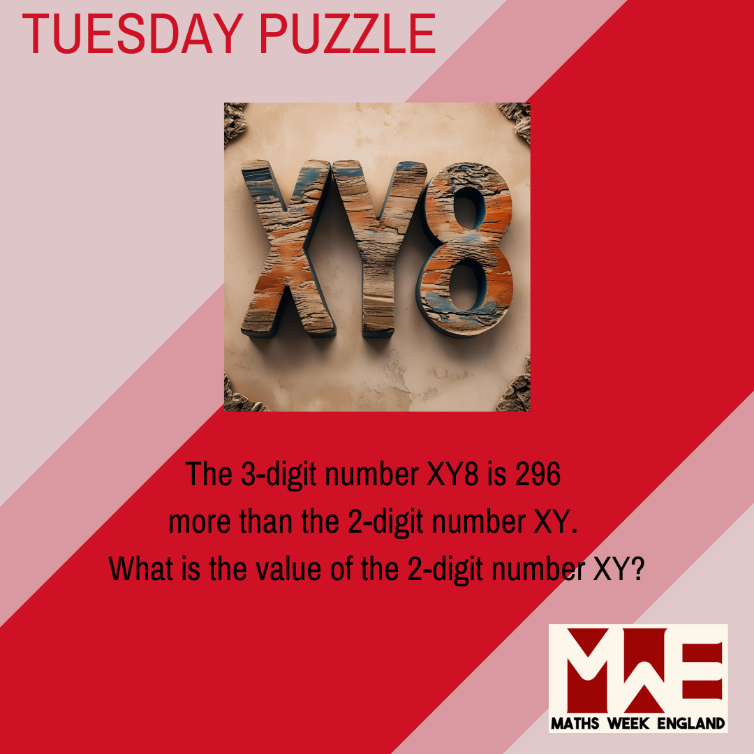 2025 KS4 Tuesday - Maths Week England